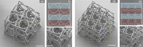 Direct Laser Writing Breaking Diffraction Barrier Based On Two Focus Parallel Peripheral