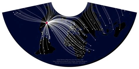 Javascript For Data Analysis Towards Data Science