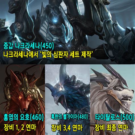 목표는 주간 레이드 가디언 토벌하고 아이템 레벨 515를 노리자