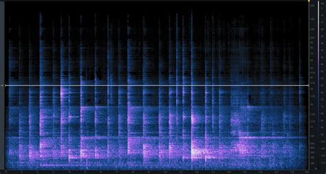 Sound Decisions A Guide To Audio Analysis Tools Perfect Circuit