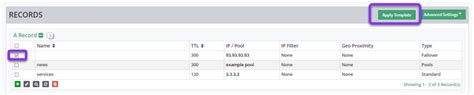 DNS Failover With A Template