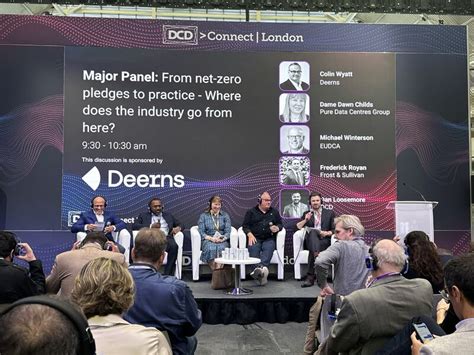 Netzero Sustainability Datacenters Greentech Futureofenergy