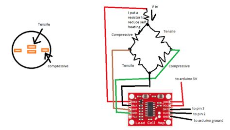 Custom Full Bridge And Load Cell Drift Sensors Arduino Forum