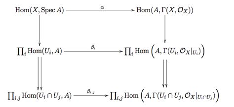 Xy Pic How Can I Align Entries In The Column Tex Latex Stack