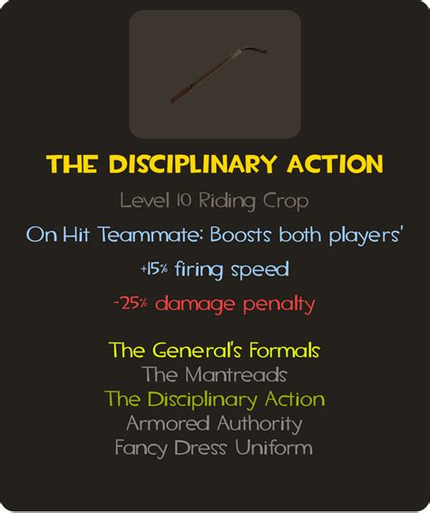 Tf2 Weapons But Diferent Some Soldier Weapons I Will Do All