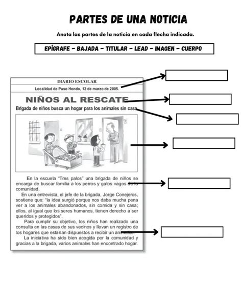 Partes De La Noticia Y Ejemplos Uvcs