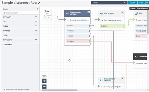 Release Notes For Amazon Connect Amazon Connect