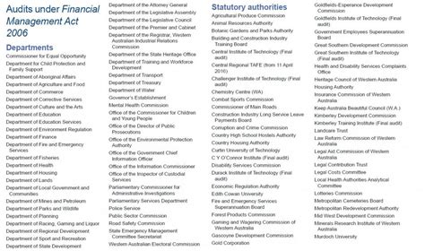 Appendix 2 Audit Clients Office Of The Auditor General