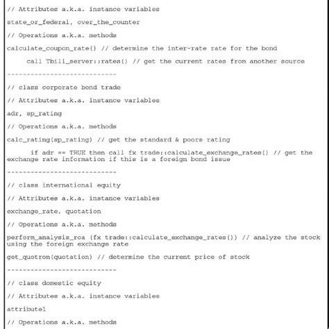 Pseudocode For Classes In Trader Version 10 Download Scientific