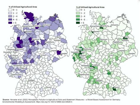 Agricultural Microplastics Environmental And Health Impacts Mostly Unknown