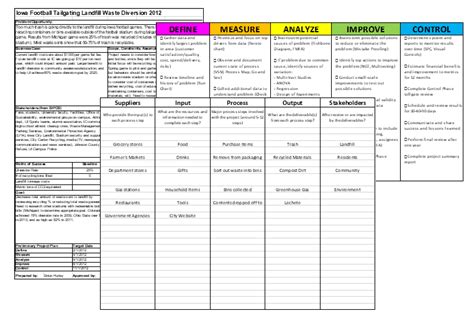 Dmaic Excel Template