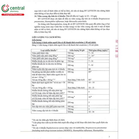 Thuốc Bv Levocin 500mg điều Trị Nhiễm Khuẩn Do Vi Khuẩn Nhạy Cảm