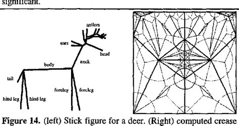 figure 14 from a computational algorithm for origami design semantic