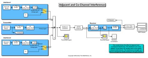 Propagation And Channel Models MATLAB Simulink