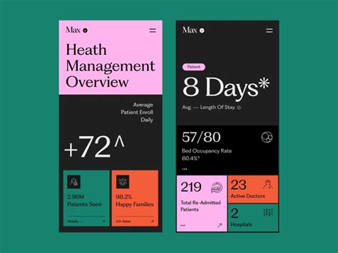 Aditya Kumar On Linkedin Ui Ux Job Jobserach Wearehiring