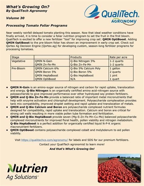 Qualitech Agronomy On Linkedin Whats Growing On Volume 30pdf