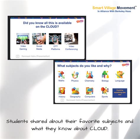 Amazon Class Chat To Boost Stem Education Awareness Smart Village Movement