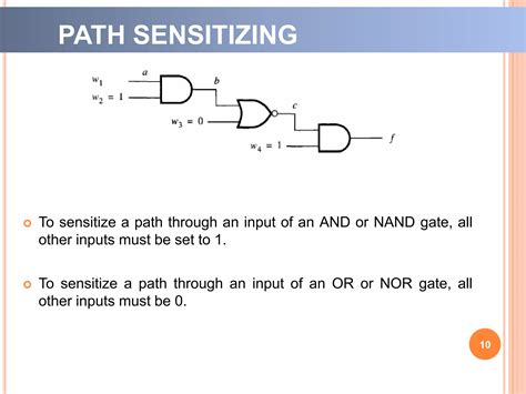 Vlsi Testing Techniques Ppsx