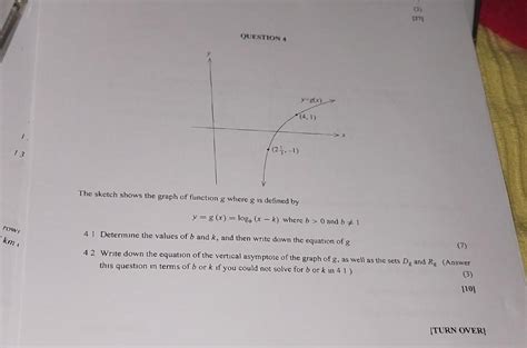 solved the sketch shows the graph of function g where g is