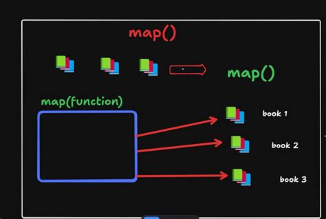 how typescript uses map function in next js zainab khimji posted on