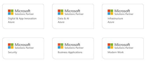 how microsoft partners can leverage specialized designations to drive