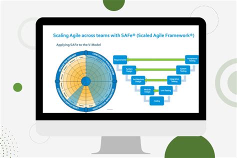 digital ai teamforge ensure development standards
