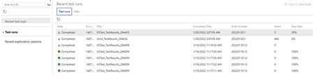 Azuredevops Automated Testing Using Azure Storage With Azurite