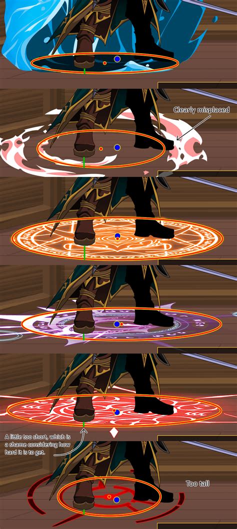 Ground Rune Inconsistency Raqw
