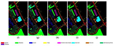 Remote Sensing Free Full Text Global Random Graph Convolution Network For Hyperspectral