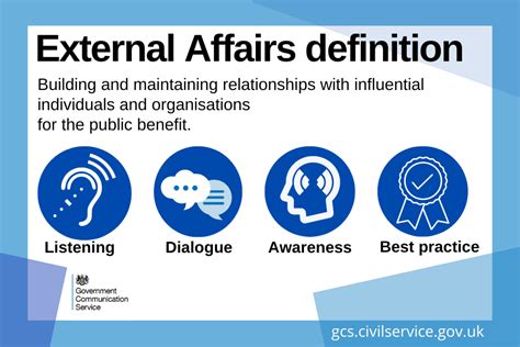 External Affairs Gcs