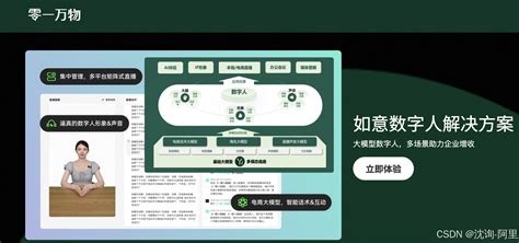 国产大模型对比：文心、豆包、通义 哪家最好？基于最公允大模型排行榜细致整理 java whisperzzza ai agent技术社区