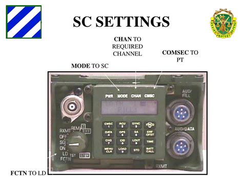 Ppt Sincgars Familiarization And Operation Powerpoint Presentation