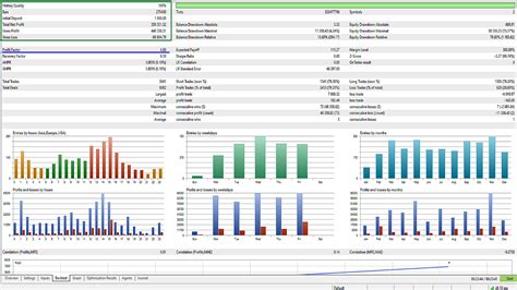 Deriv Xii Mt5 Buy Trading Robot Expert Advisor For Metatrader 5