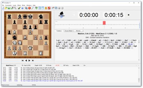 Graphical User Interfaces Madchess