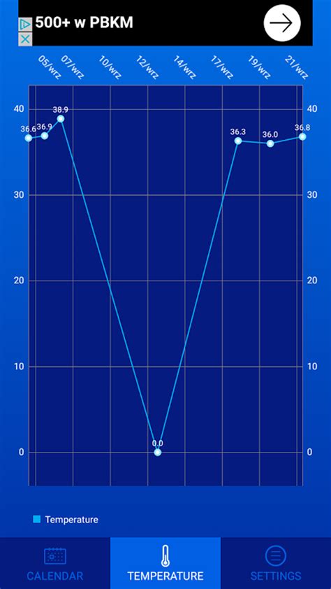 Period Tracker Pms Calendar Apk Para Android Descargar