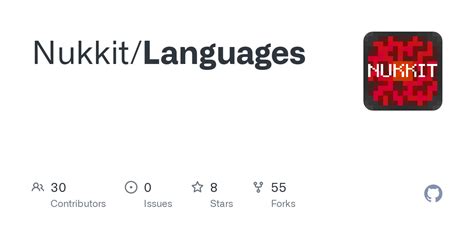 GitHub Nukkit Languages