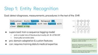 Biomedical Entity Linking Introduction Approaches Challenges PPT