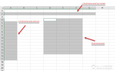 Las fórmulas matriciales en Excel Ayuda Excel