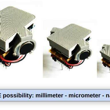 Robot Size Scaling Possibilities Download Scientific Diagram