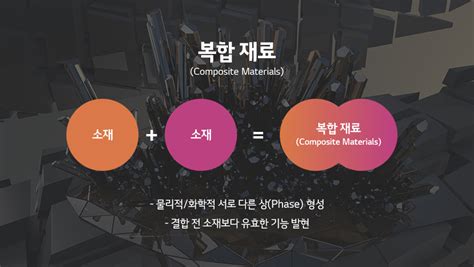 2021 토요 과학 강연 과학으로 만드는 더 안전한 세상 이민욱 연구원님 네이버 블로그