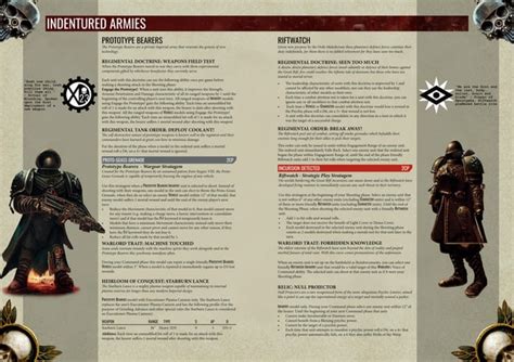 [oc] Indentured Armies Regiments Guard Homebrew Pt 2 R Warhammer