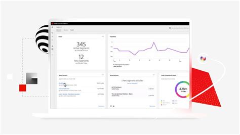 Real Time Customer Data Platform