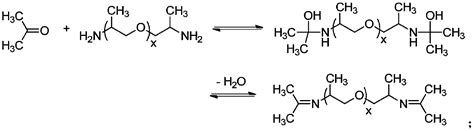 Method For Preparing Polyurea Coating Modified With End Capped