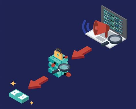 Bug Bounty In Practice The Final Layer Of Security Techzine Global