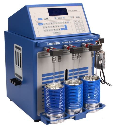 Horiba Surface Analyzer Simplexity Product Development