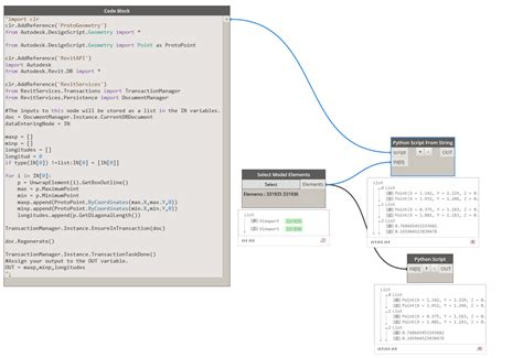 Viewport Outline Bug Revit Dynamo