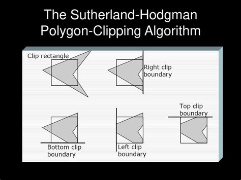 Basic Raster Graphics Algorithms For Drawing 2d Primitives Ppt Download