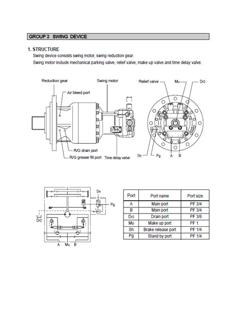 Hyundai R200lc 210lc Robex Service Manual The Repair Manual
