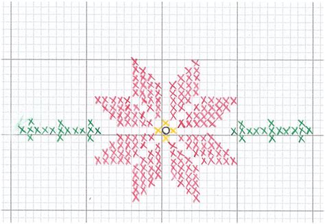 Art Threads Christmas In July Cross Stitched Kitchen Towels