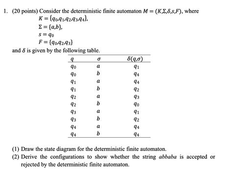 Solved Points Consider The Deterministic Finite Chegg
